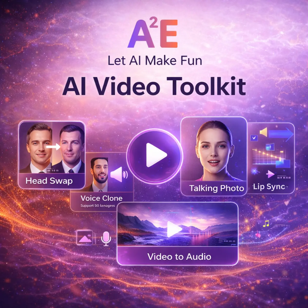 Generates Ai Videos From Images And Text With Face Swaps Voice