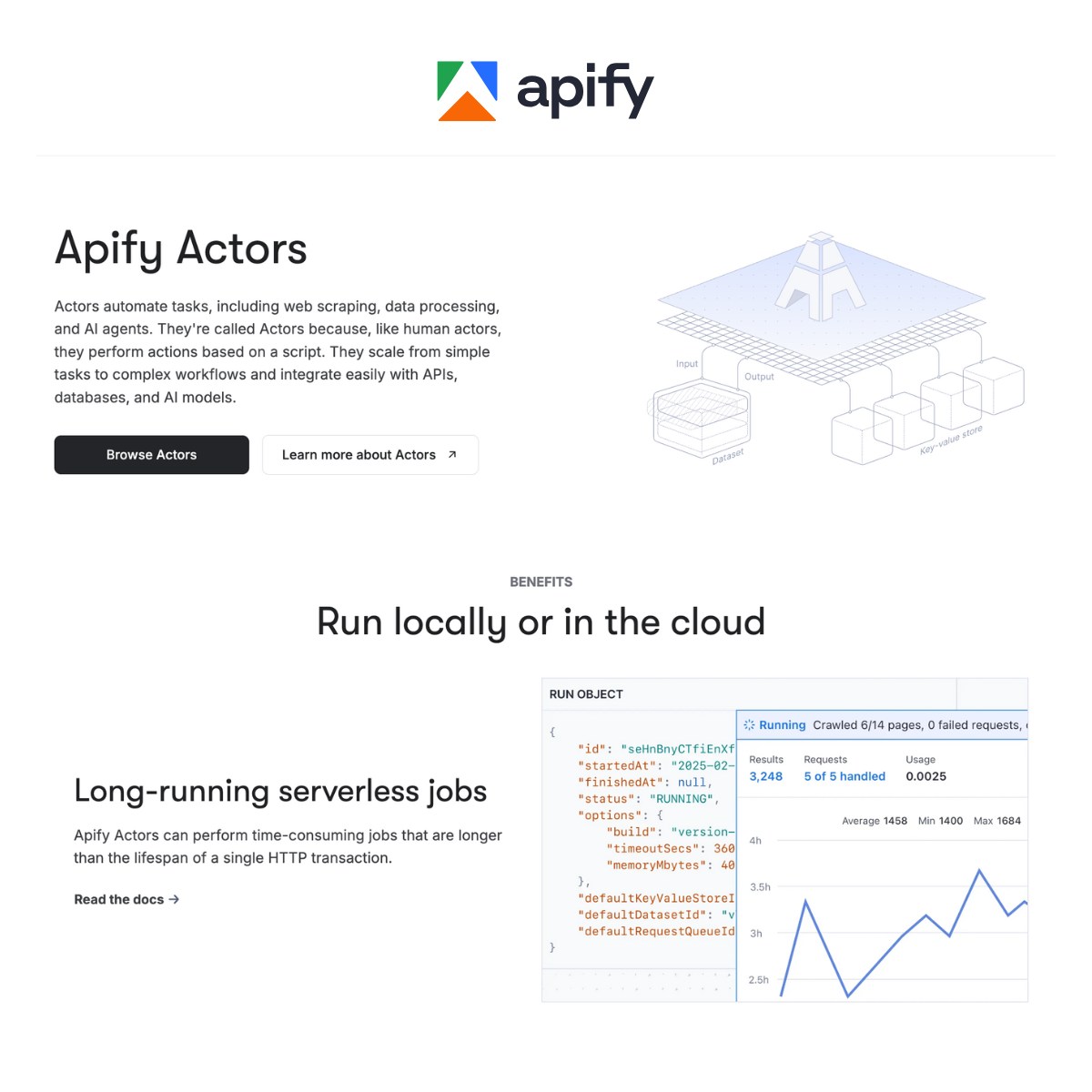 Apify – Web Scraping & Data Extraction Platform for Entrepreneurs and AI Builders